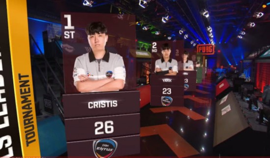 SLI决赛第三日：FaZe连追十名 OGN反超VIT登顶_荔枝网新闻