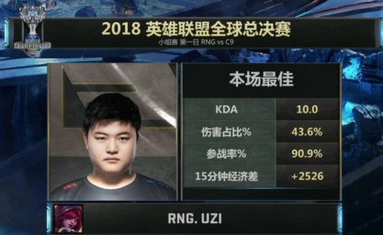 Sneaky卡莎惨遭军训，RNG首秀兵不血刃战胜C9_荔枝网新闻