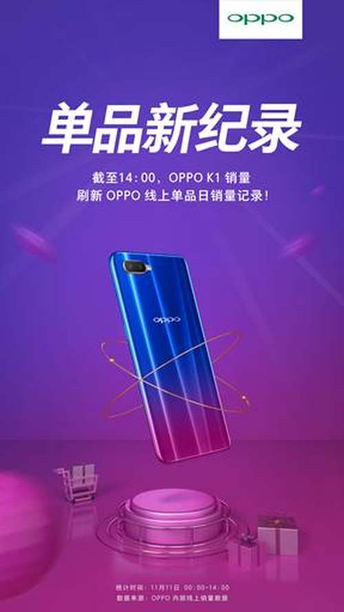 双11 OPPO K1大卖 刷新OPPO线上单品日销记录_荔枝网新闻