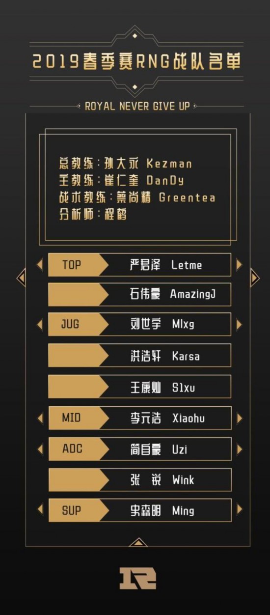 RNG公布S9春季赛名单：香锅Letme在列 走A调至二队_荔枝网新闻