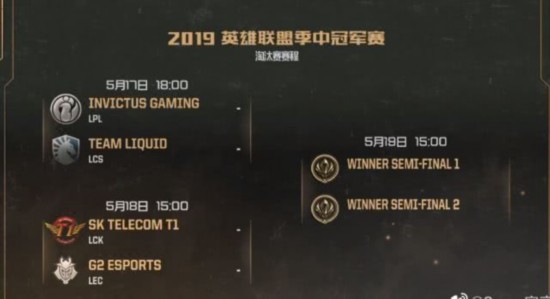 MSI半决赛对阵出炉：iG大战TL SKT火拼苦主G2_荔枝网新闻