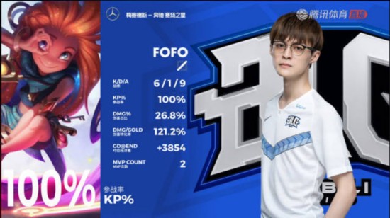 LPL夏季赛：RNG让一追二翻盘JDG！V5逆转BLG取第三胜_荔枝网新闻