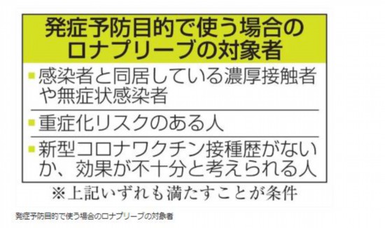 日本首款新冠预防药物将获批 可以不用打疫苗了？_荔枝网新闻