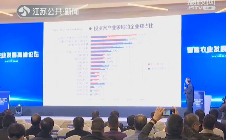 Academician workstations to fuel province's smart agriculture_我苏网